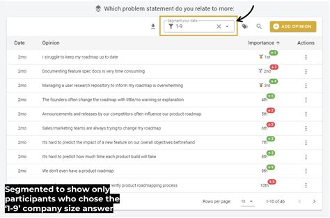 Needs Based Segmentation A Step By Step Guide For Startups Opinionx — Free Stack Ranking Surveys