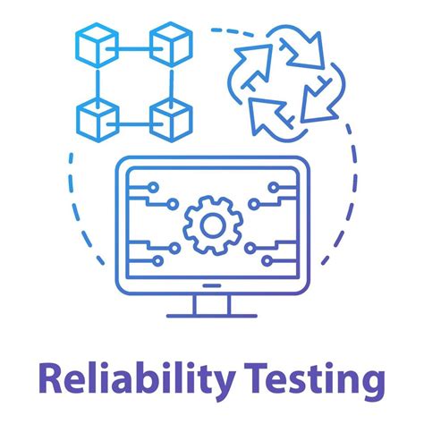 Reliability Testing Concept Icon Software Development Type Idea Thin Line Illustration