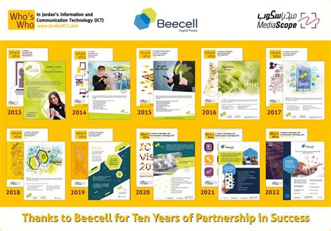 Bashar H On Linkedin Thank You Mediascope ميدياسكوب And Zeid Nasser Firstly For The Nice Post…