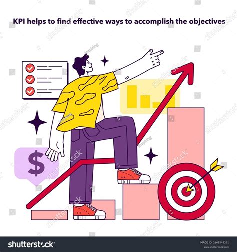 Kpi Key Performance Indicators Implementation Benefit Stock Vector Royalty Free 2261549291