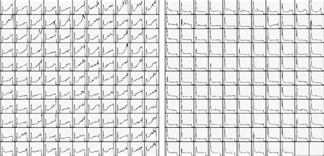 Figure 3 From A Prototype Three Dimensional Position Sensitive Cdznte Detector Array Semantic