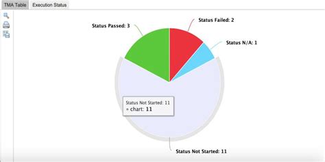 Tom Sawyer Software On Linkedin Data Dataviz Graphvisualization