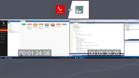 Selenium Automation What Does It Require To Automate With Selenium