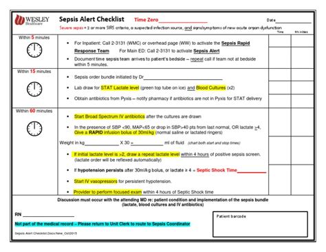 Protocols Checklists Sepsis Alert Wesley Healthcare Sepsis Public Health
