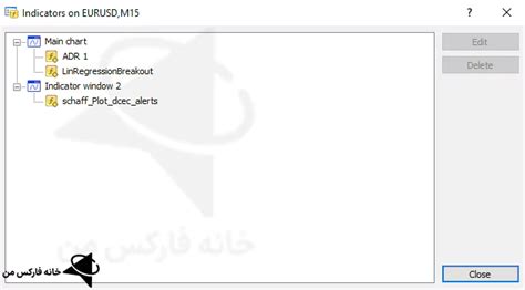 ⭐️آموزش استراتژی شکست خط روند رگرسیون [15 و 30 دقیقه ای]💹