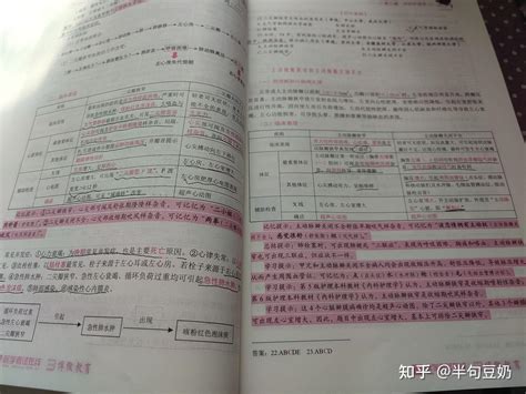 博傲打卡第十天 知乎