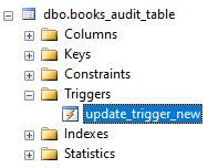Sql After Update Trigger Implementation Of After Update Trigger