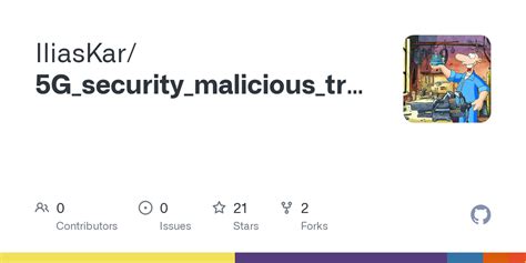 GitHub IliasKar G Security Malicious Traffic Detection