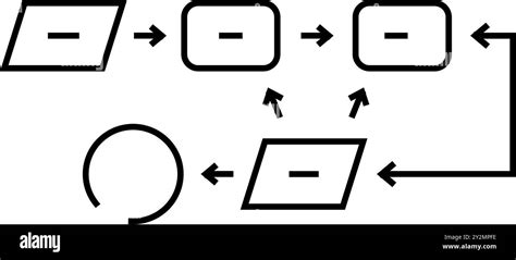 Apriori Algorithm Line Icon Vector Illustration Stock Vector Image And Art Alamy
