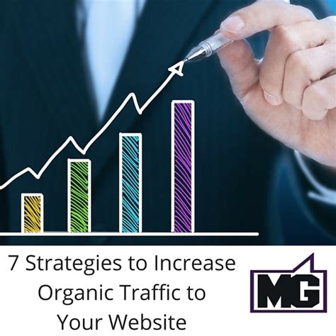 7 Strategies To Increase Organic Traffic To Your Website