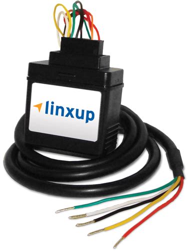 Wire In Gps Tracker Storefront