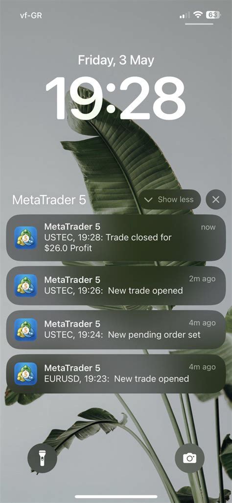Trade Notifications Free Download Trading Utility For Metatrader 5