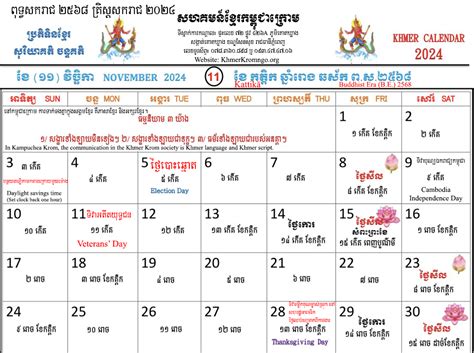 The 2568 2024 Khmer Calendar Khmer Krom Community