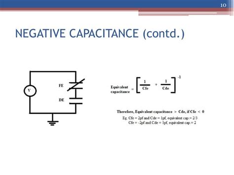 Ferroelectric Fets Based Non Volatile Logic In Memory Circuits Pptx