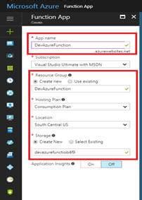 How To Create And Test Azure Functions Using Azure Portal