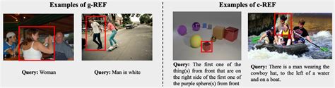 Figure 2 From Transformer Based Relational Inference Network For
