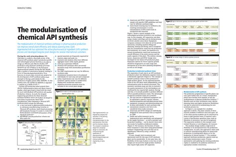 Modularisation Of Chemical Api Synthesis Achema 2024