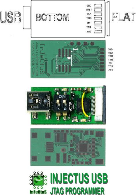 File Injectus Jtag Bottompads Png Ps3 Developer Wiki
