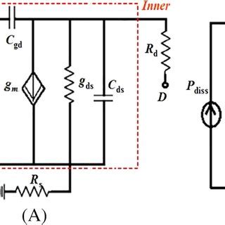 A And B The Smallsignal Equivalent Circuit For Transistor And RC