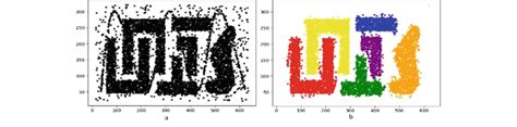 a arbitrary shapes dataset t4 8 k containing 8000 data points and