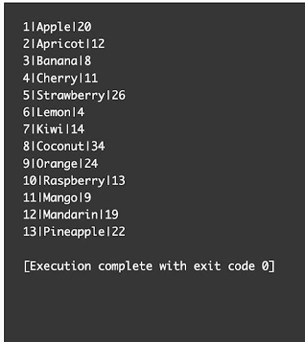 SQLrevisited How To Do Pagination In SQL Server Query Example Tutorial