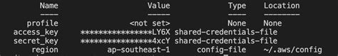 Aws Sam Error Failed To Create Managed Resources Unable To Locate Credentials Sam Deploy