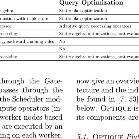 Comparison Of Rdf Stream Engines Download Table
