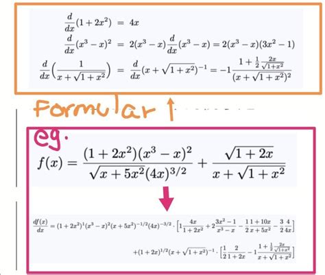 Feymann Calculus Trick Mathtuition88