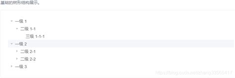 Elementui 树型组件 El Tree 后台数据结构构建java程序猿秃头之路 Vue
