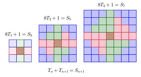 Triangles Hexes And Cubes MAnasa TaraMgiNI Triangles Hexes And Cubes MAnasa TaraMgiNI
