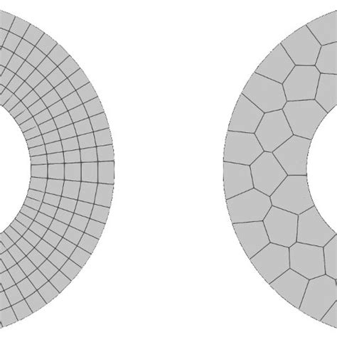 Computational Domain For The Example In Sect 43 Download Scientific