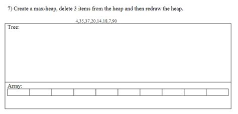 Solved Show How A BST Tree Would Look After The Following Chegg