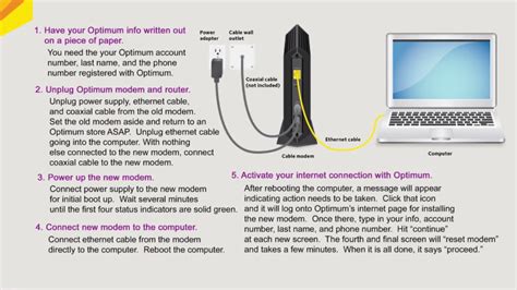 How To Install A Netgear Cable Modem YouTube