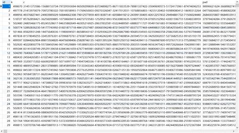 使用sysbench向mysql插入千万级数据sysbench 追加数据 Csdn博客