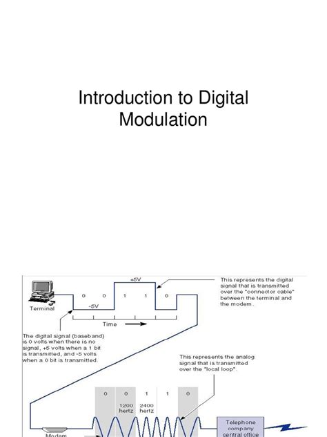 Pdf L21 Introduction To Digital Modulation Dokumentips