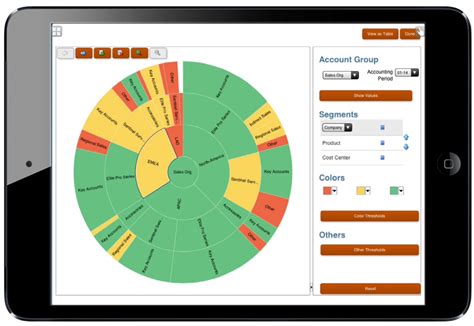 Excel Sunburst Chart Show Values Renneteija
