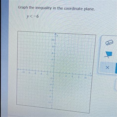 Solved Graph The Inequality In The Coordinate Plane Y