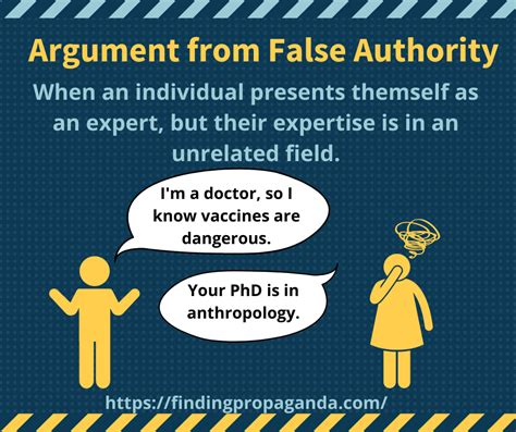 False Argument Memes