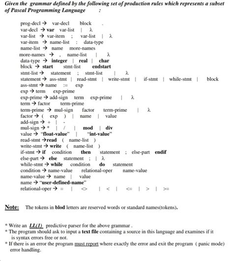 Given The Grammar Defined By The Following Set Of