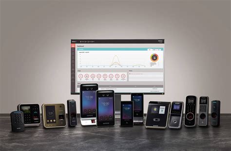 Access Control Systems Physical Security Solutions In Brunei Darussalam