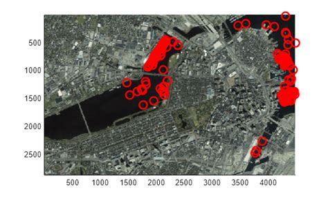 Process Large Geotiff File As Blocked Image Matlab And Simulink