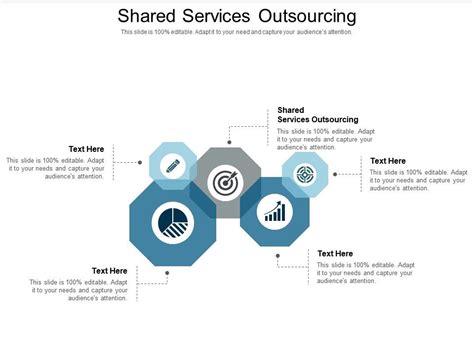 Shared Services Outsourcing Ppt Powerpoint Presentation Infographic