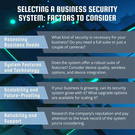 Next Generation Security Concepts Inc On Linkedin Businesssecurity