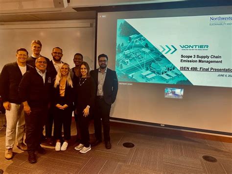 Suryadipta Das On Linkedin Thank You For Giving Us The Opportunity To Work Closely With Vontier On