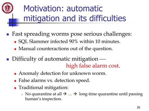 Ppt Modeling Analysis And Mitigation Of Internet Worm Attacks Powerpoint Presentation Id