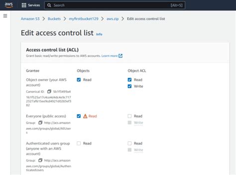 Configuring S Permissions And Access Controls ServerAcademy Com