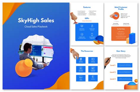 How To Build A Winning Sales Playbook Examples And Templates
