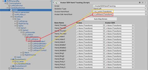 Avatar Sdk Unity Cloud Plugin How To Use Full Body Avatars With Oculus