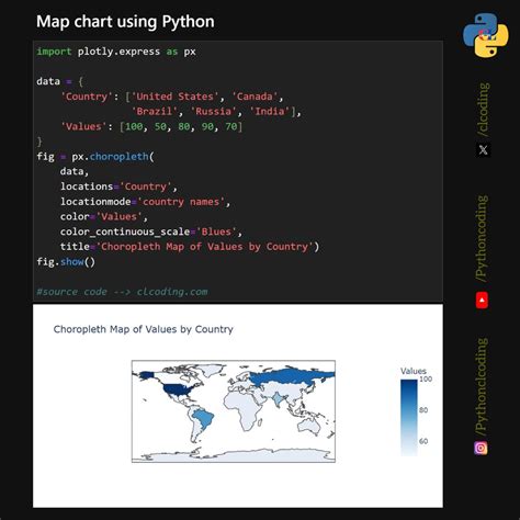 Python Coding On Linkedin Map Chart Using Python D4x8jnpz