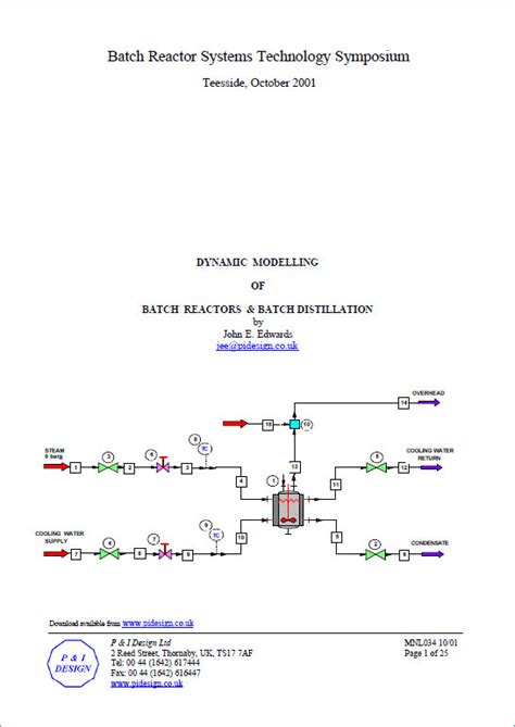 Dynamic Modelling Of Batch Reactors Batch Distillation By John E Edwards